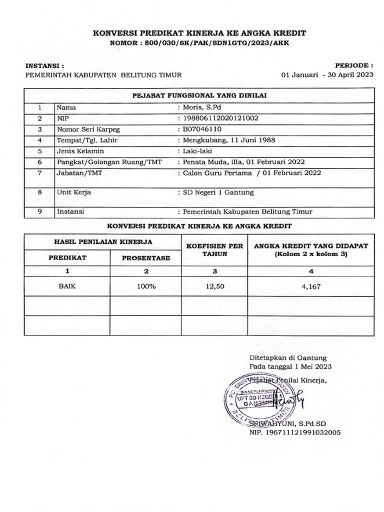PAK Moris Jan-Des 2023 | PDF