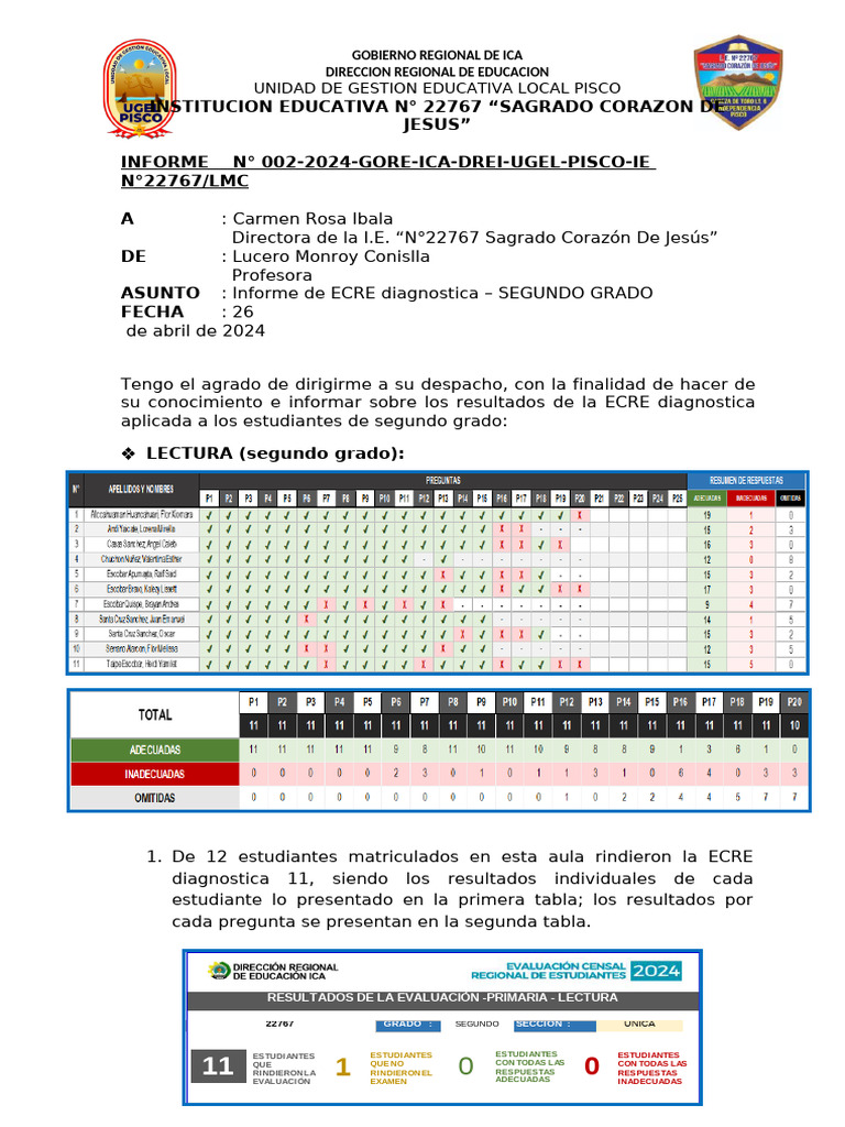 Informe ECRE Diagnóstica Segundo Grado | PDF | Aprendizaje