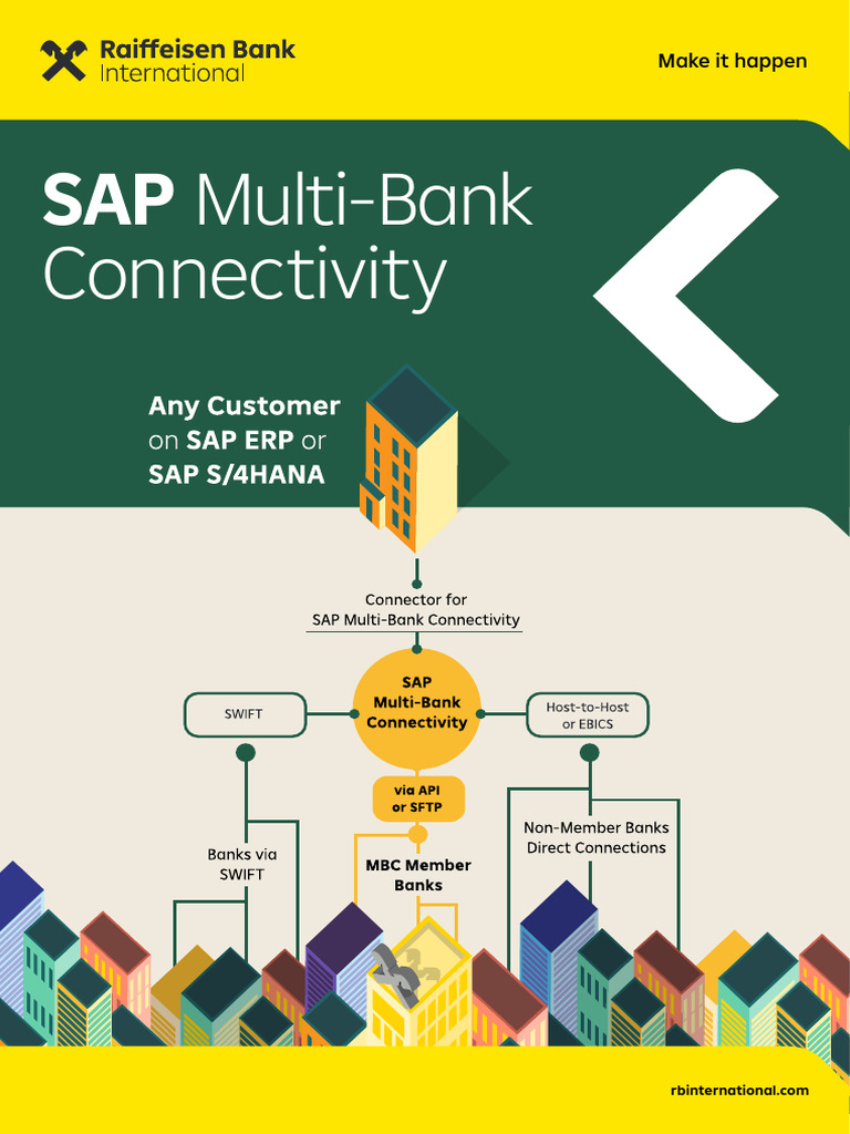 SAP-MBC_Whitepaper | PDF | Banks | Enterprise Resource Planning