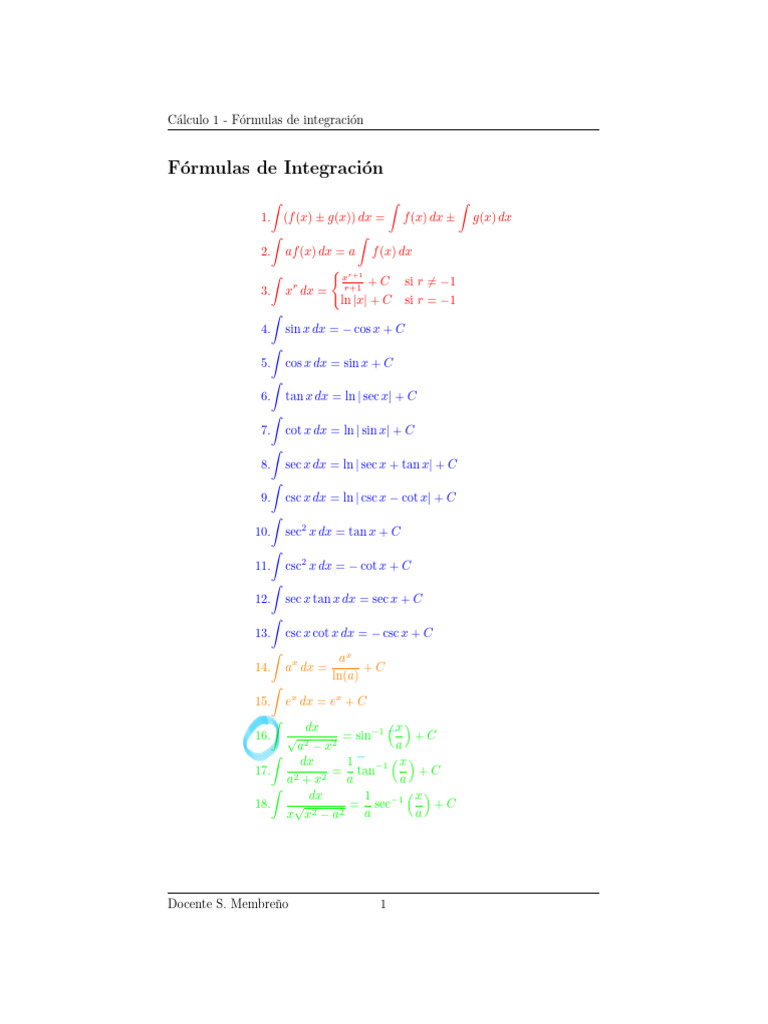 Cálculo 1: Fórmulas de Integración | PDF