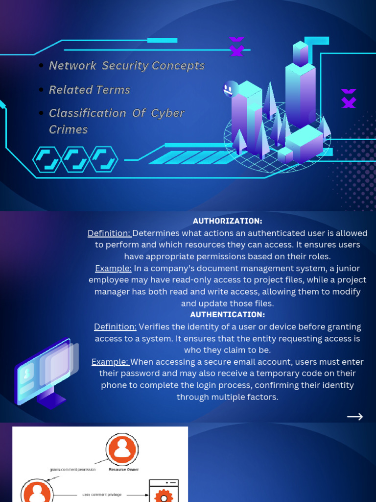 Cybersecurity Concepts Overview | PDF | Security Hacker | Security