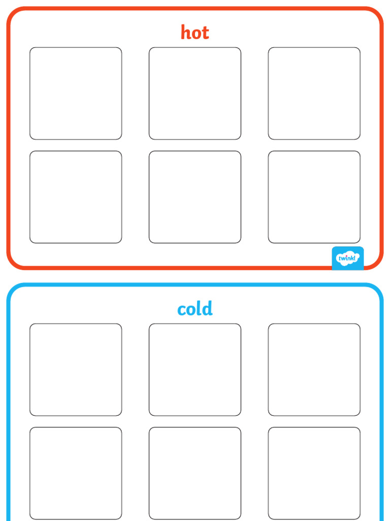 Sorting Posters | PDF