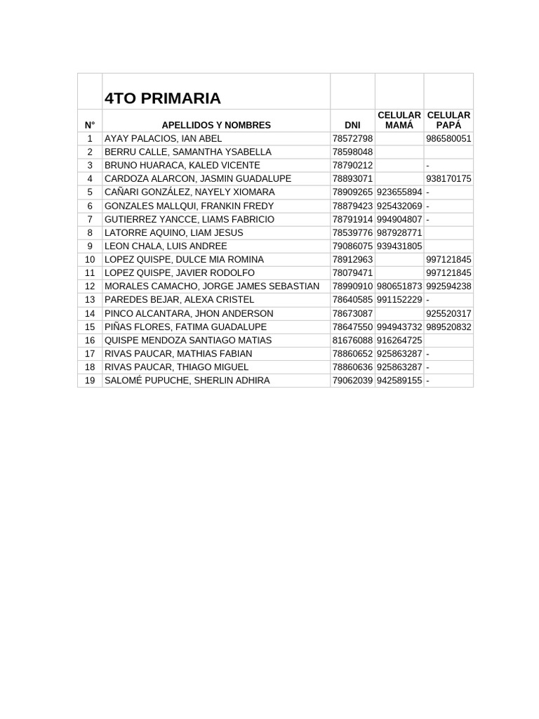 Lista de Contactos 4to Primaria | PDF