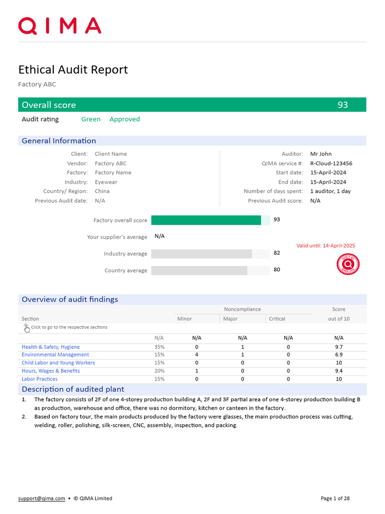 Ethical Audit Report for Eyewear Factory | PDF | Waste | Employment