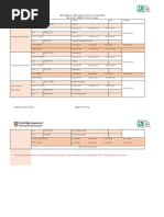 SELG General Plan of Action GPOA 2024 2025 | PDF | Wellness