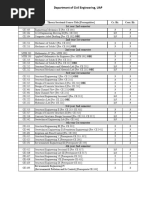 Cover Page Cput | PDF | Social Science | Science & Mathematics