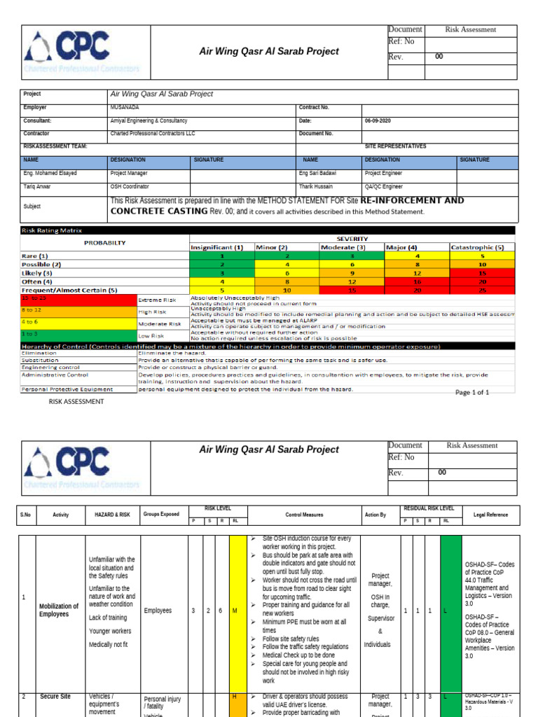 CPC Risk Assessment For RE-INFORCEMENT and CONCRETE CASTING | PDF ...