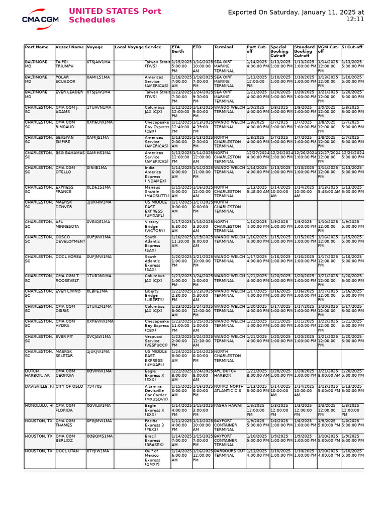 CMACGM-UNITED - STATES - Port - Schedules-20250111 - 121128 | PDF ...