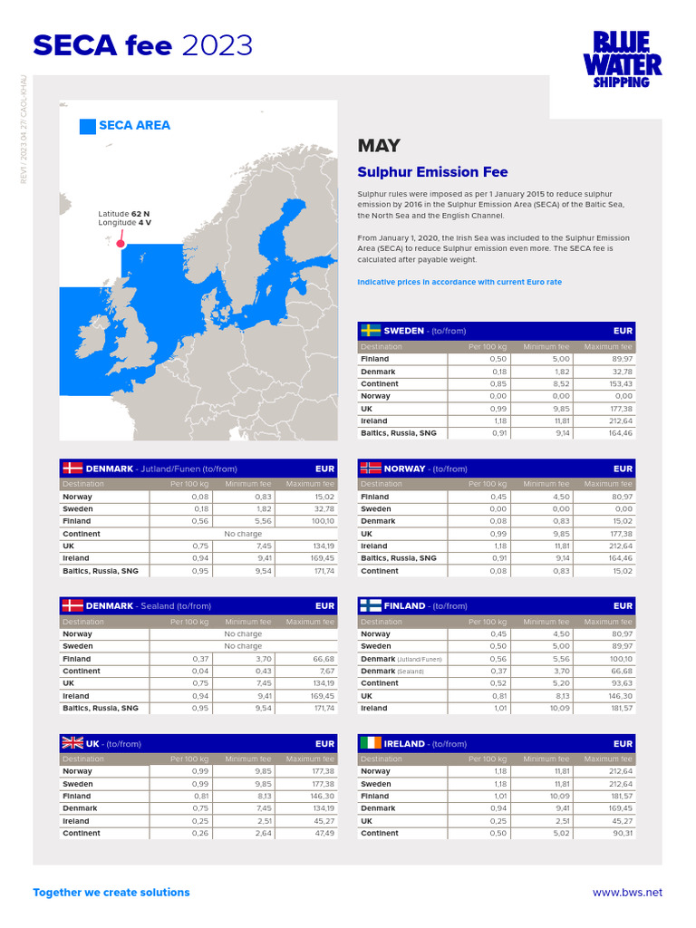 Seca 2023 May Eur | PDF | Denmark | Euro