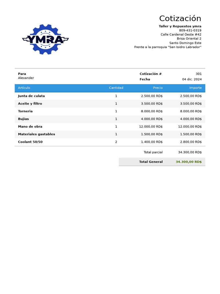 Cotización Taller ymra para Alexander | PDF