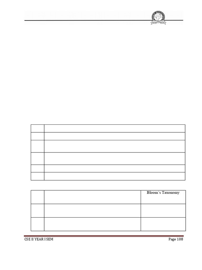II IT Handbook SEM 1 2021-22-108-133 - COMP | PDF | Central Processing ...