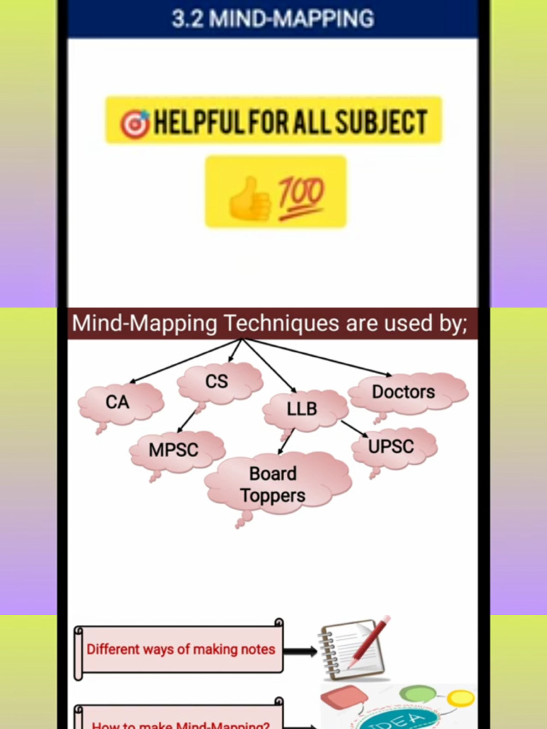 Mind Maping No .1 | PDF