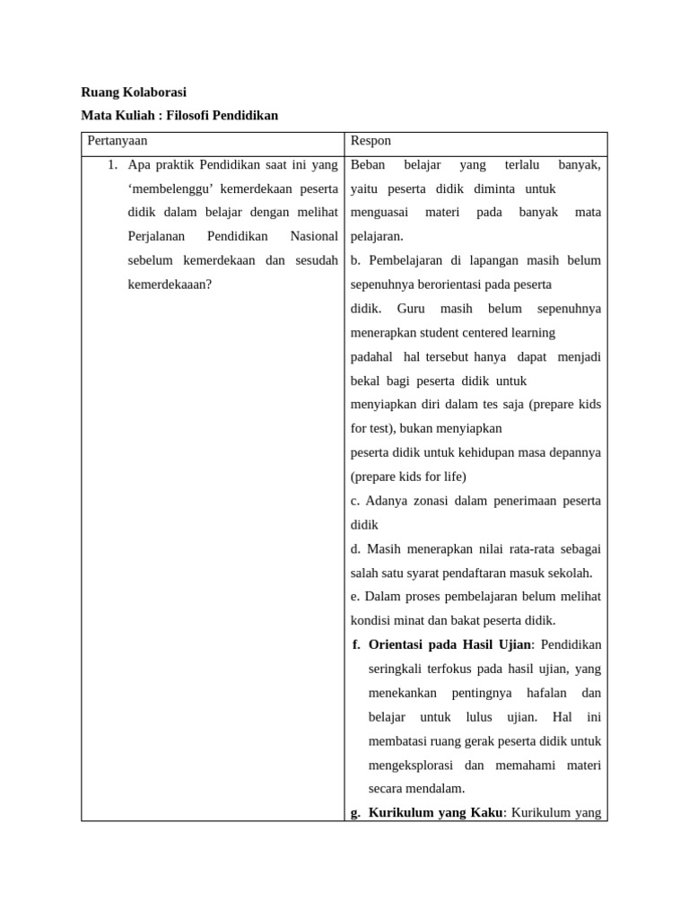 Ruang Kolaborasi Kelompok | PDF
