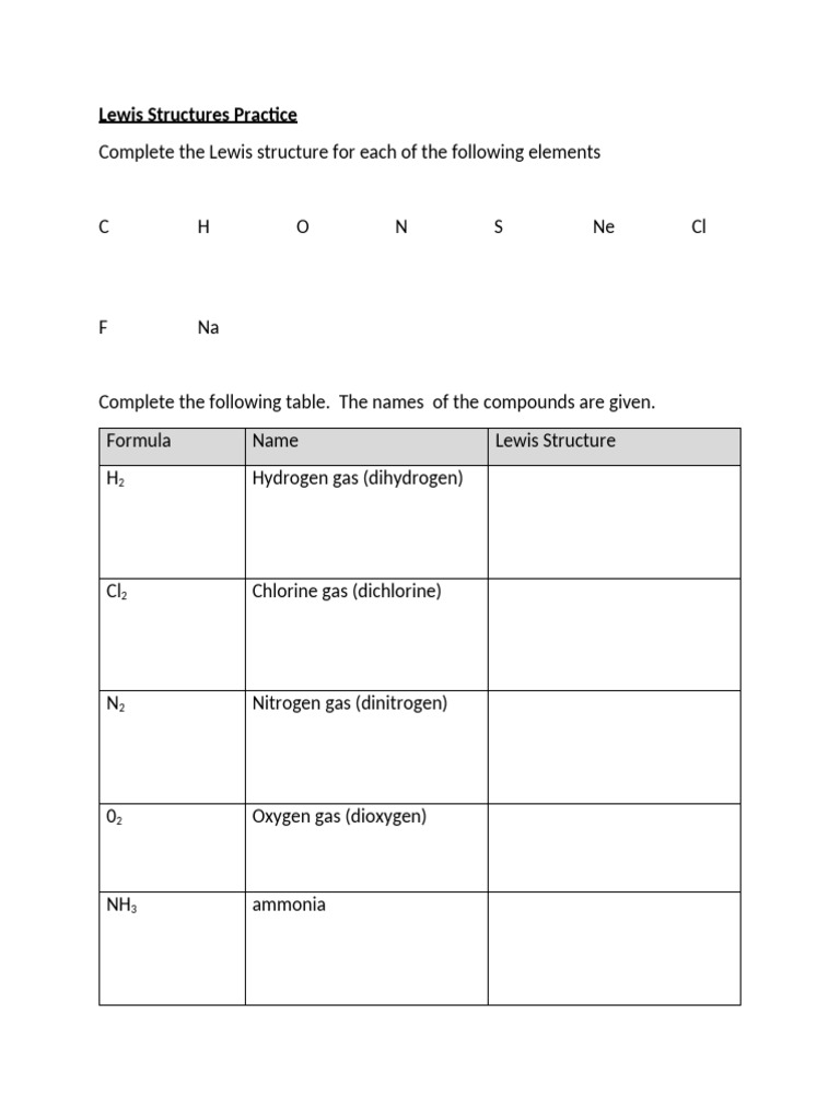 03b Lewis Structures Practice | PDF