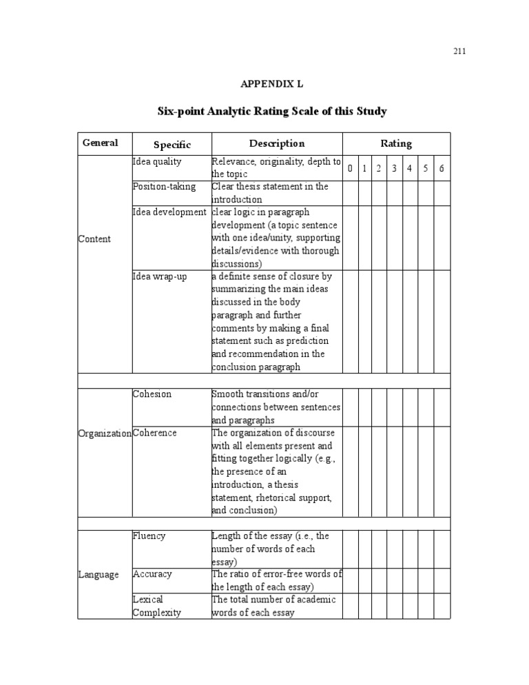 Six-Point Analytic Rating Scale