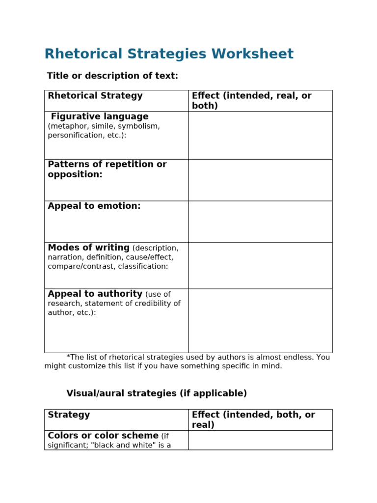 SP25 Rhetorical Strategies Worksheet | PDF