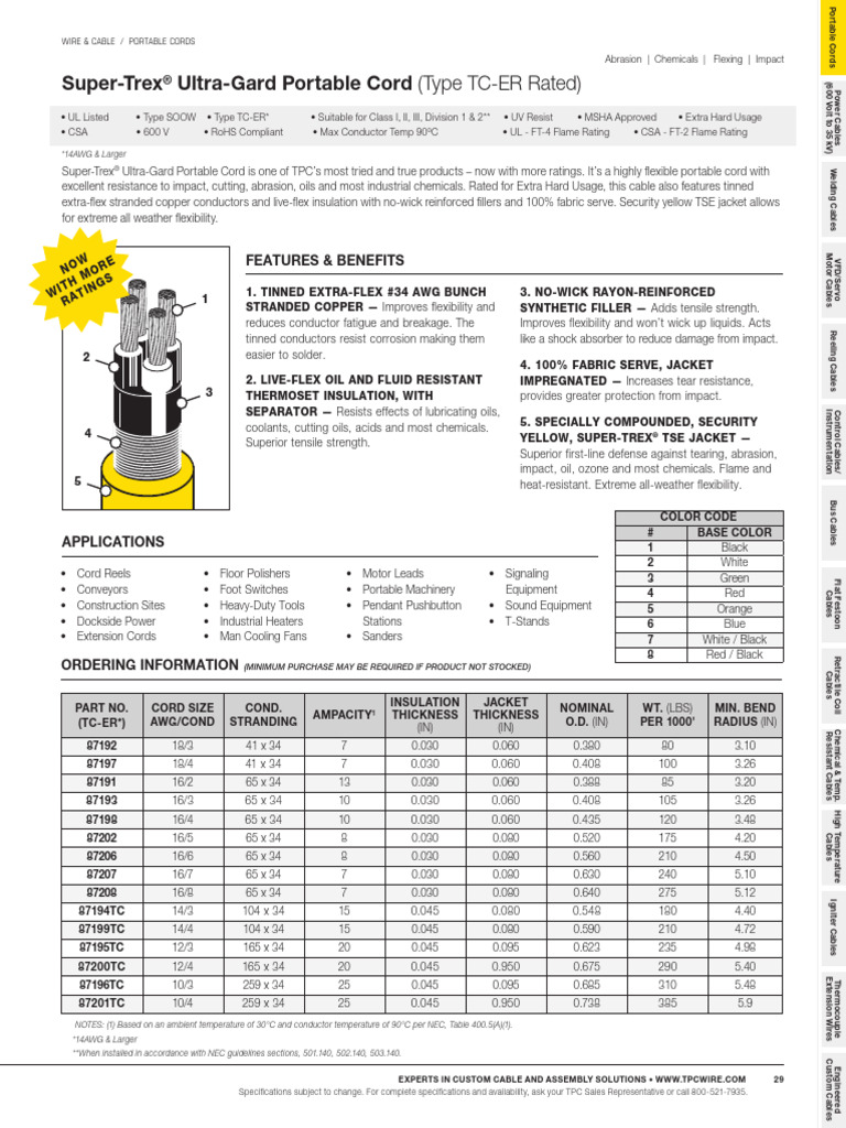 super-trex-ultra-gard-portable-cord | PDF | Manufactured Goods ...