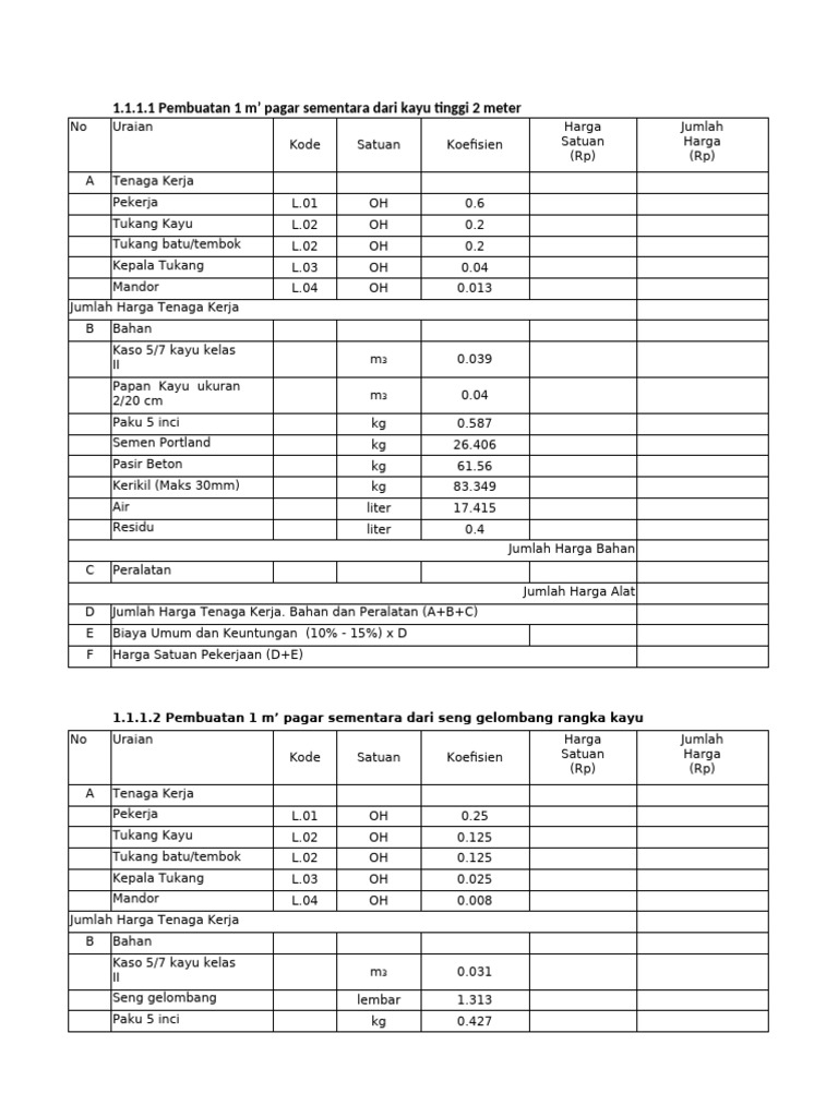 AHSP Bidang Cipta Karya Dan Perumahan | PDF