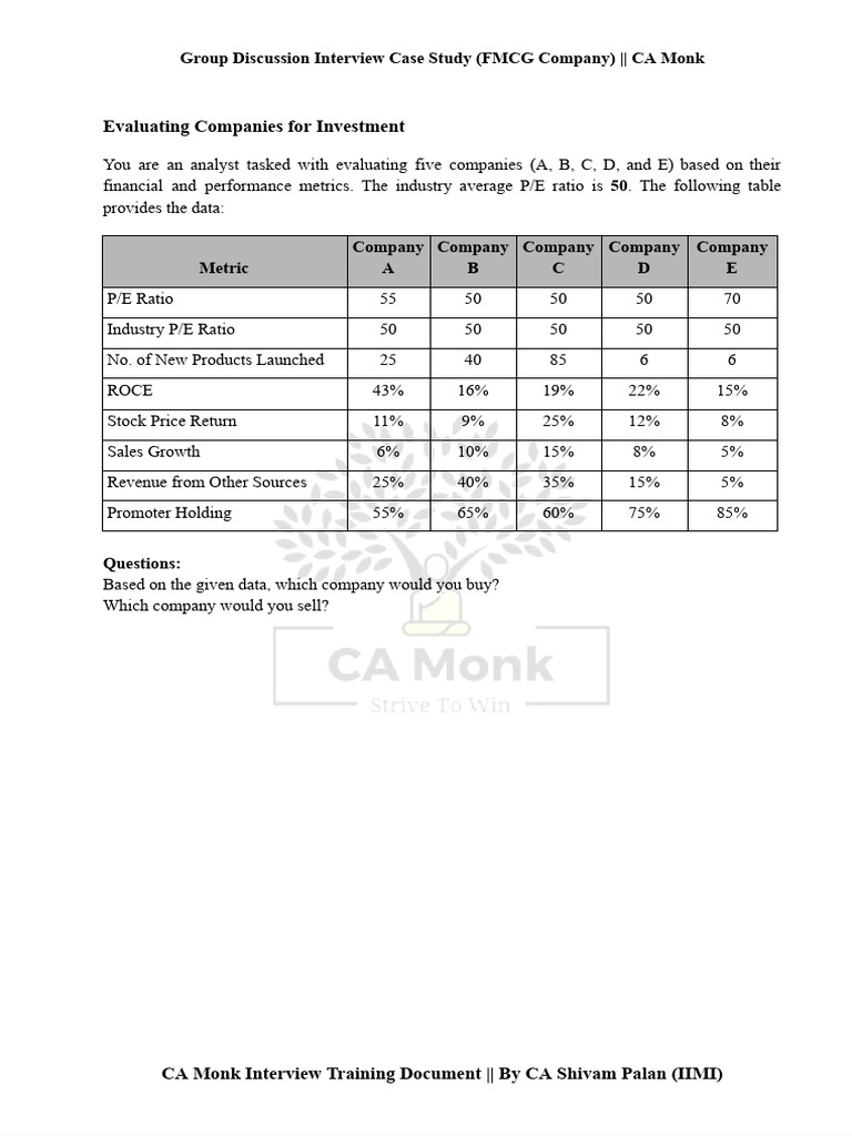 Case Study Discussion FMCG Industry-marico | PDF