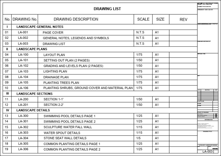 02-DRAWING LIST | PDF