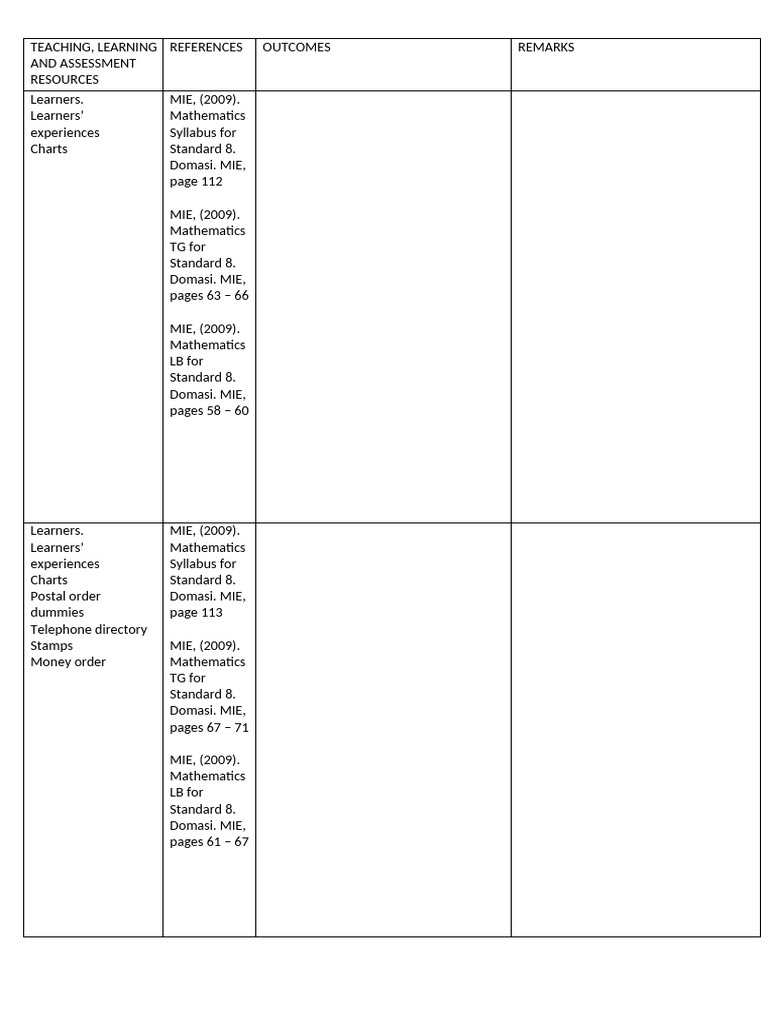 STD8 Term2 Scheme Maths2 | PDF