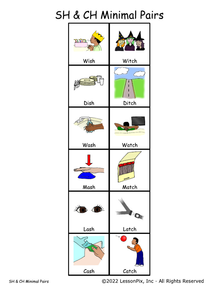 SH+&+CH+Minimal+Pairs Material 20116946 | PDF