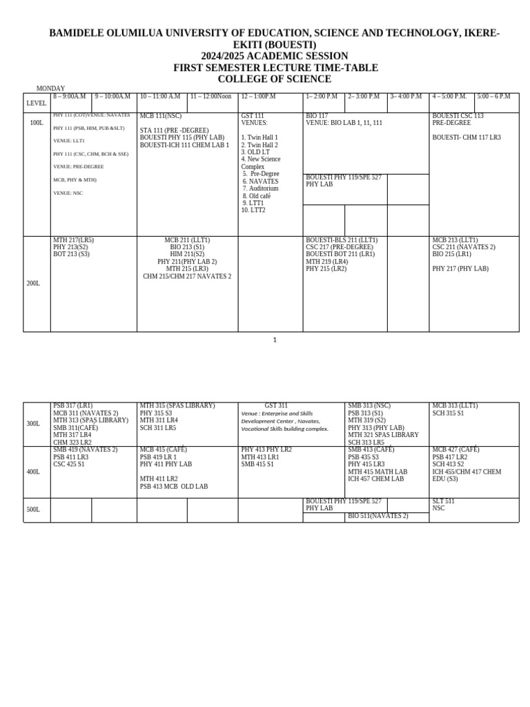 College of Science First Semester Lecture Time 20242025-4 | PDF