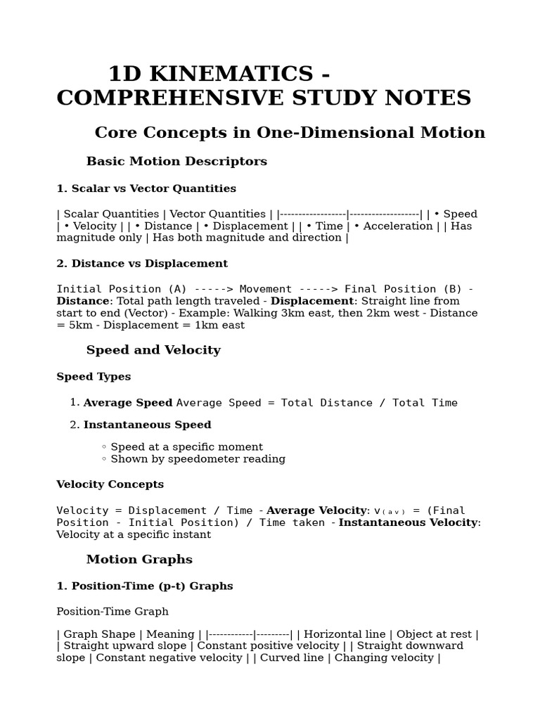 1D Kinematics Study Notes | PDF | Velocity | Acceleration