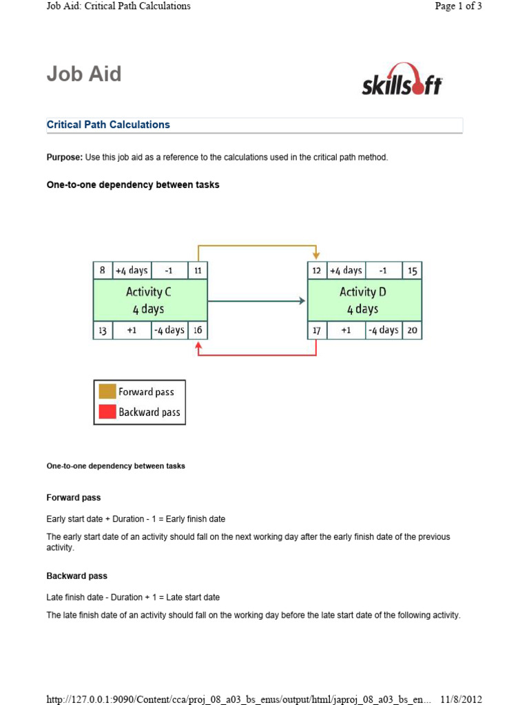 Critical Path Calculations | PDF | Trademark
