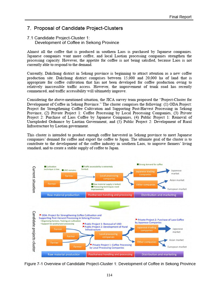 Proposal of Candidate Project-Clusters | PDF | Agriculture | Coffee