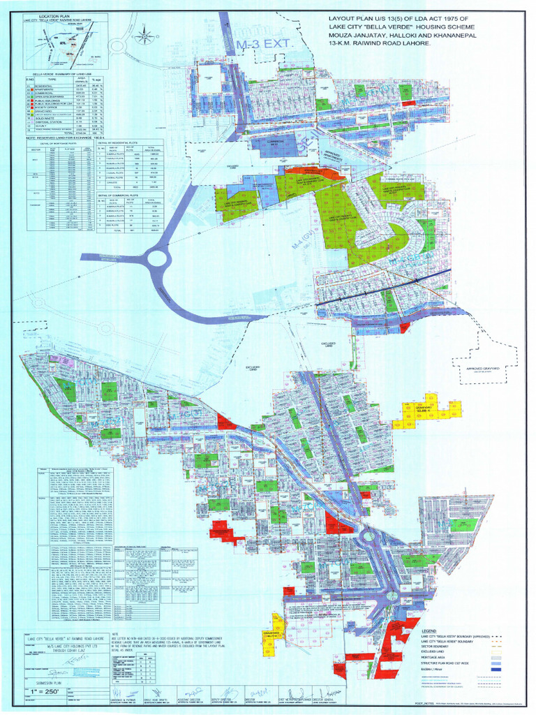 Lake City Bella Verde approved plan-compressed-compressed | PDF