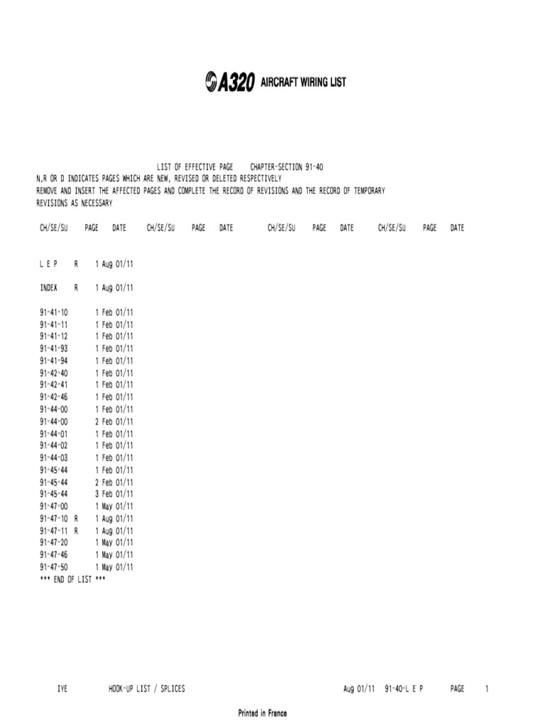 Awl List Page 4 | PDF