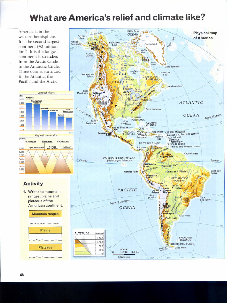 American Continent | PDF