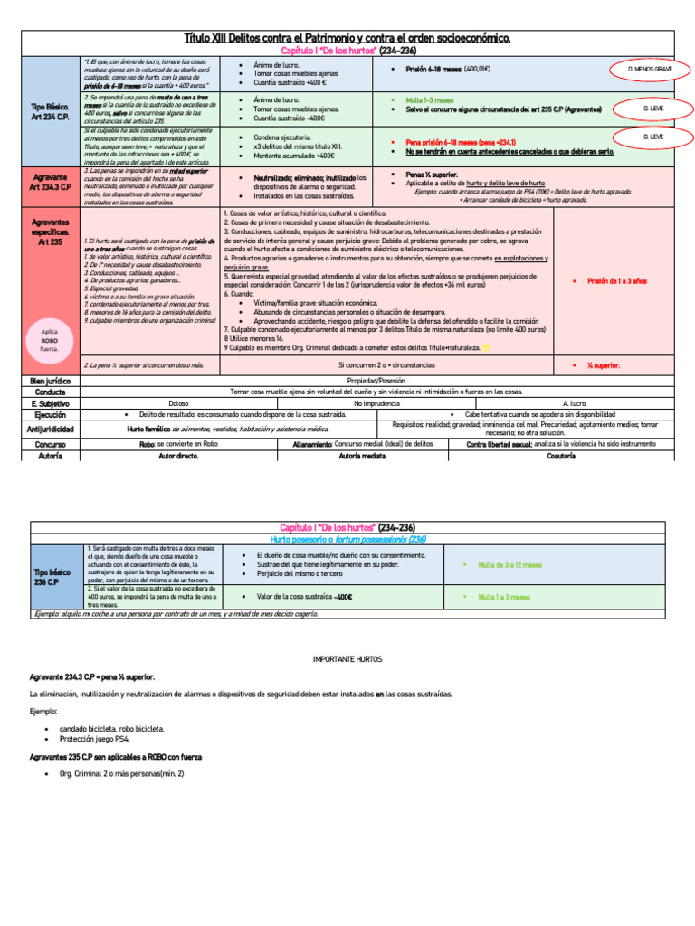 Esquema 18 MMS | PDF | Robo | Robo