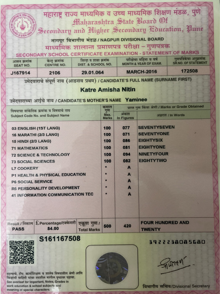 Marksheets (10th, 12th) | PDF