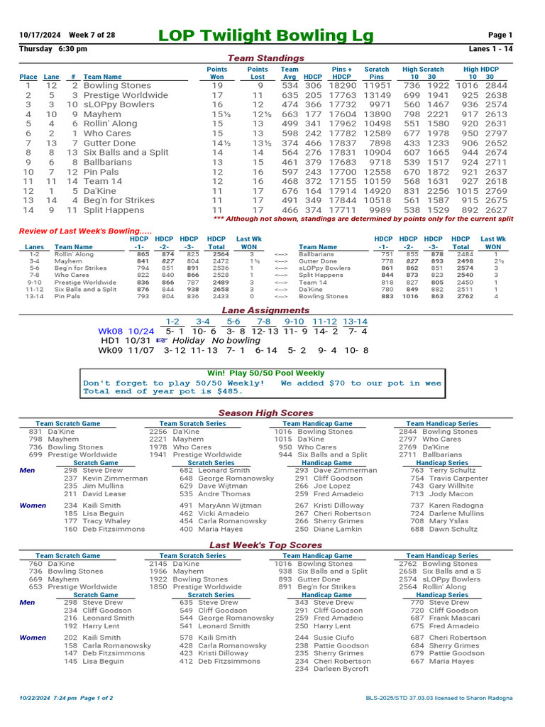 Standings | PDF | The United States | Entertainment