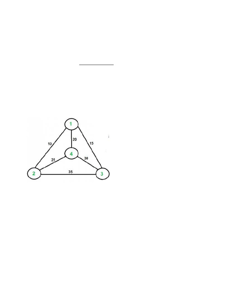 Traveling Salesman Problem (TSP) Implementation (1) | PDF