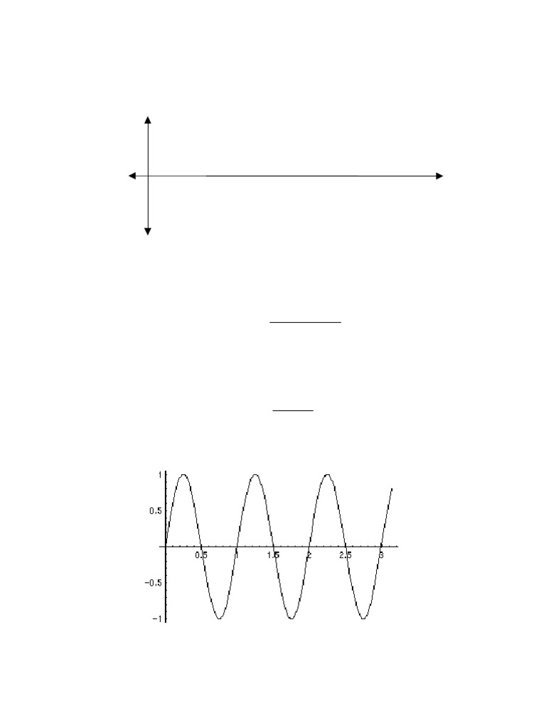 Transverse Waves Worksheet | PDF | Frequency | Waves
