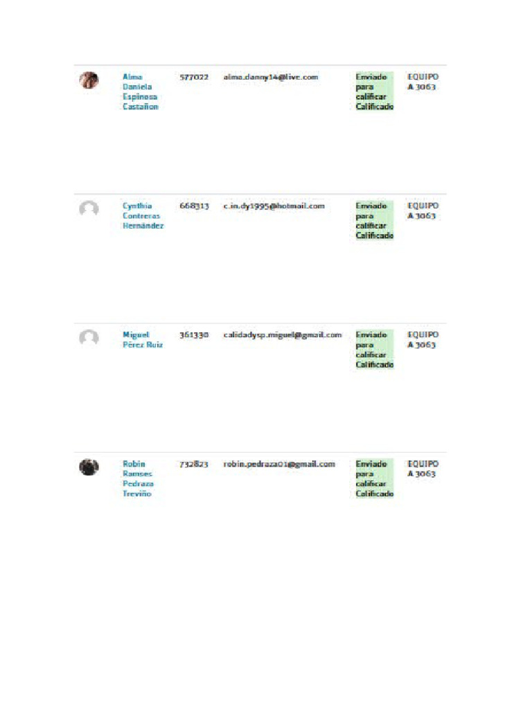 Equipo Robin Das | PDF