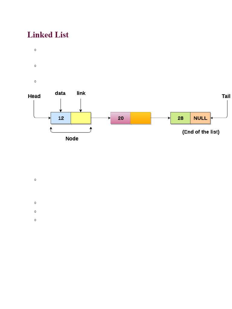 Linked List Types and Advantages | PDF | Pointer (Computer Programming ...