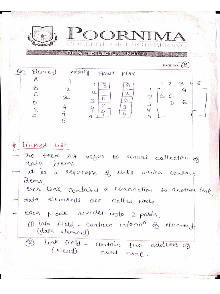 Rohit Jangir's Portfolio | PDF