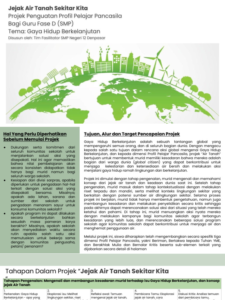 Modul P5 Kelas 9 | PDF