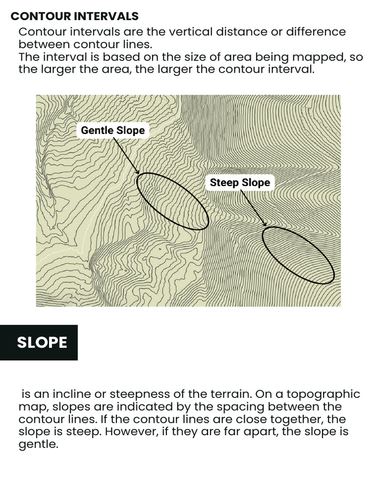 Understanding Contour Intervals and Terrain | PDF