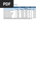 Adb International Staff Salary Structure 2024 | PDF
