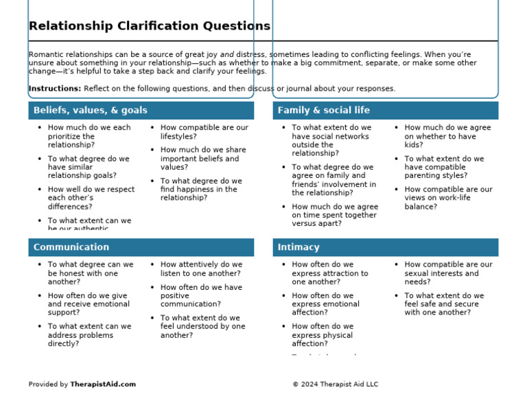 Relationship Clarification Questions Customizable English | PDF ...