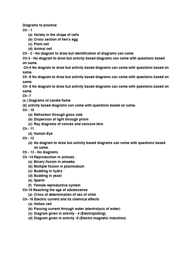 Diagrams to practice | PDF