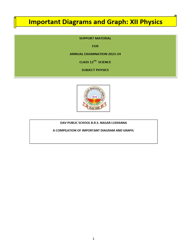 Important Diagrams XII Physics (DAV) | PDF | Capacitance | Electricity