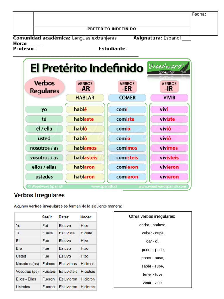 Preterito Indefinido Gramatica | PDF