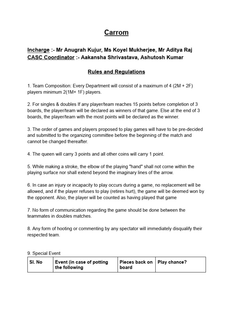 Carrom Rules&Regulations | PDF | Sports | Sports Rules And Regulations