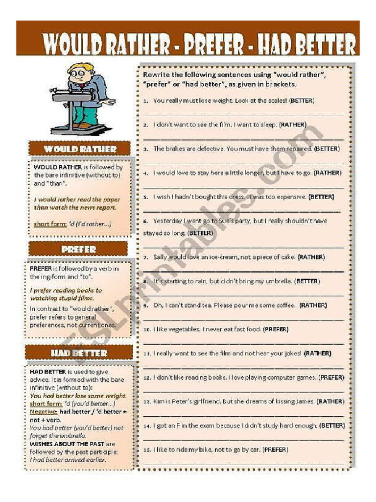 Would Rather Had Better | PDF